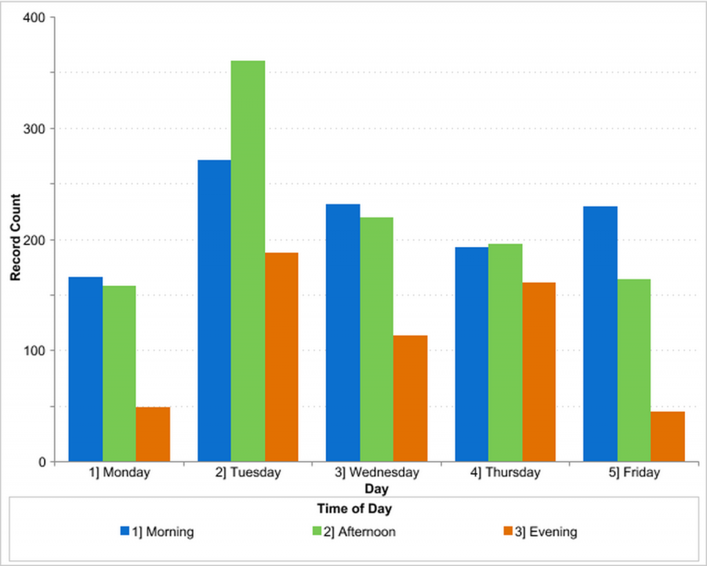 6 Uniquely Personalized Emails (That Prospects Actually Want to Read ... 6 Uniquely Personalized Emails (That Prospects Actually Want to Read ...