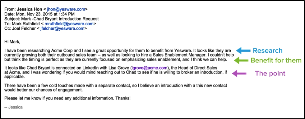 How To Write An Introduction Email That Wins You An In NCMA