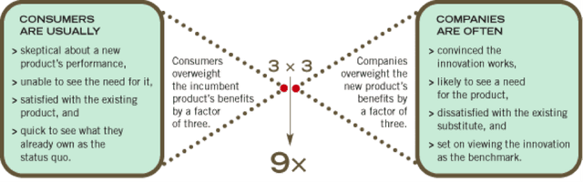 7 Amazing Sales Presentation Examples (& How to Copy Them)