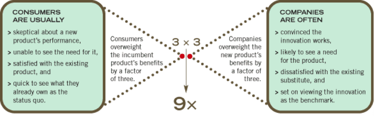 7 Amazing Sales Presentation Examples (& How to Copy Them)