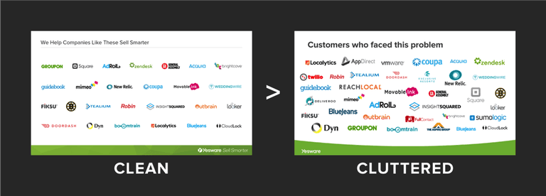 7 Amazing Sales Presentation Examples (& How to Copy Them)