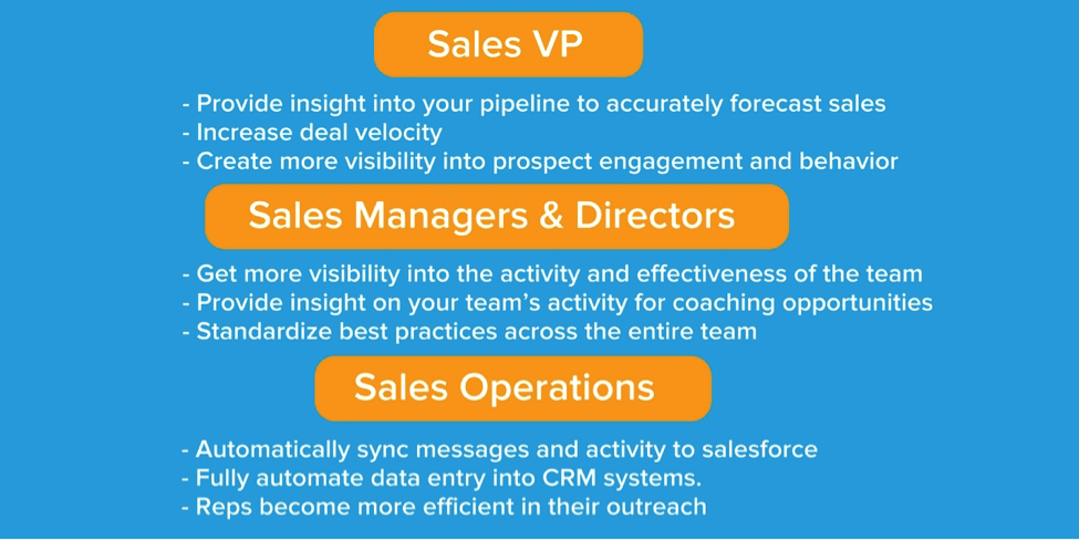 Professional Sales Call Script [FREE TEMPLATE]