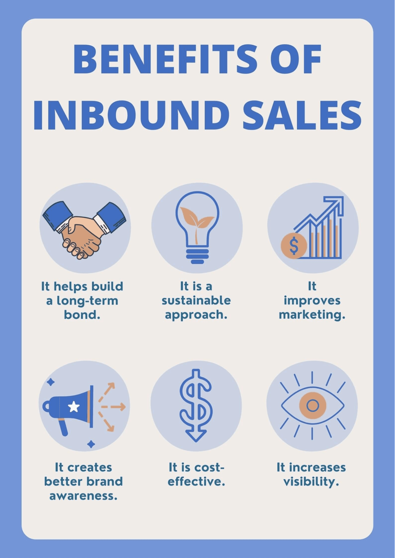 Inbound Sales: Definition, Processes, Best Practices