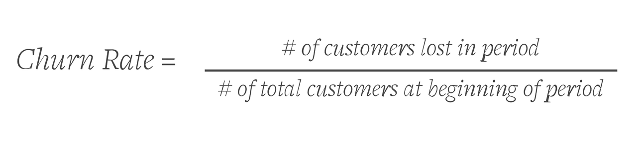 What is Churn and Why is it Critical for Sales? | Yesware