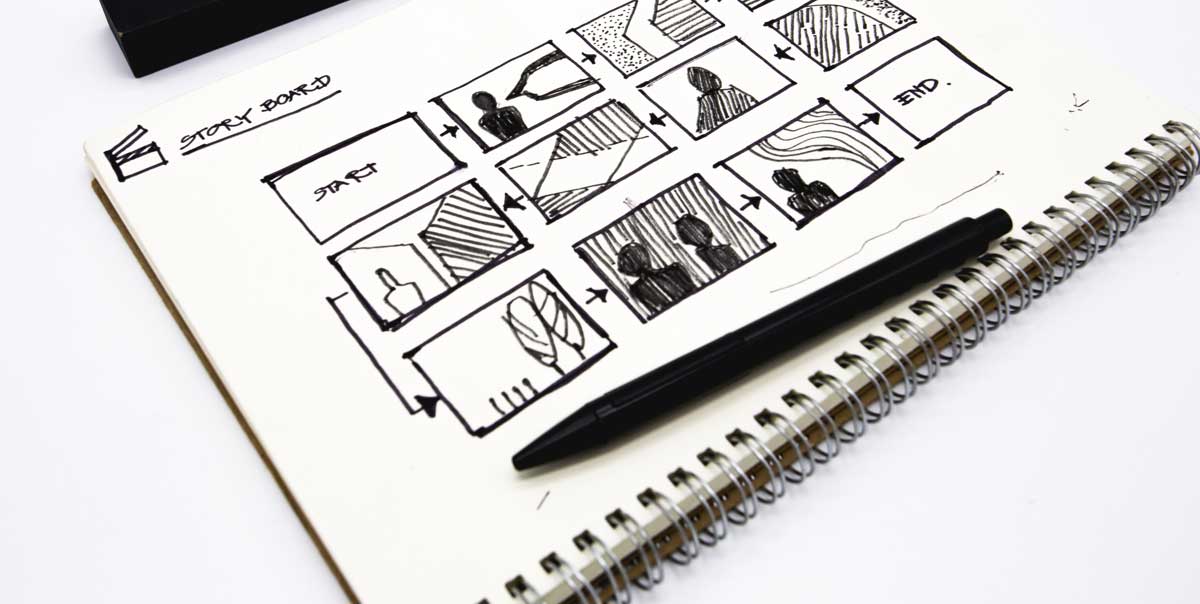 Sales Stories How To Use Storytelling To Your Advantage sales-stories-how-to-use-storytelling-to-your-advantage