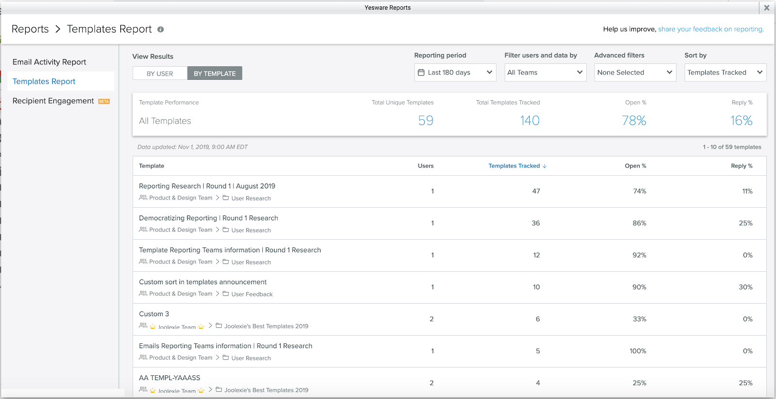 December Product Updates 2019 | Yesware