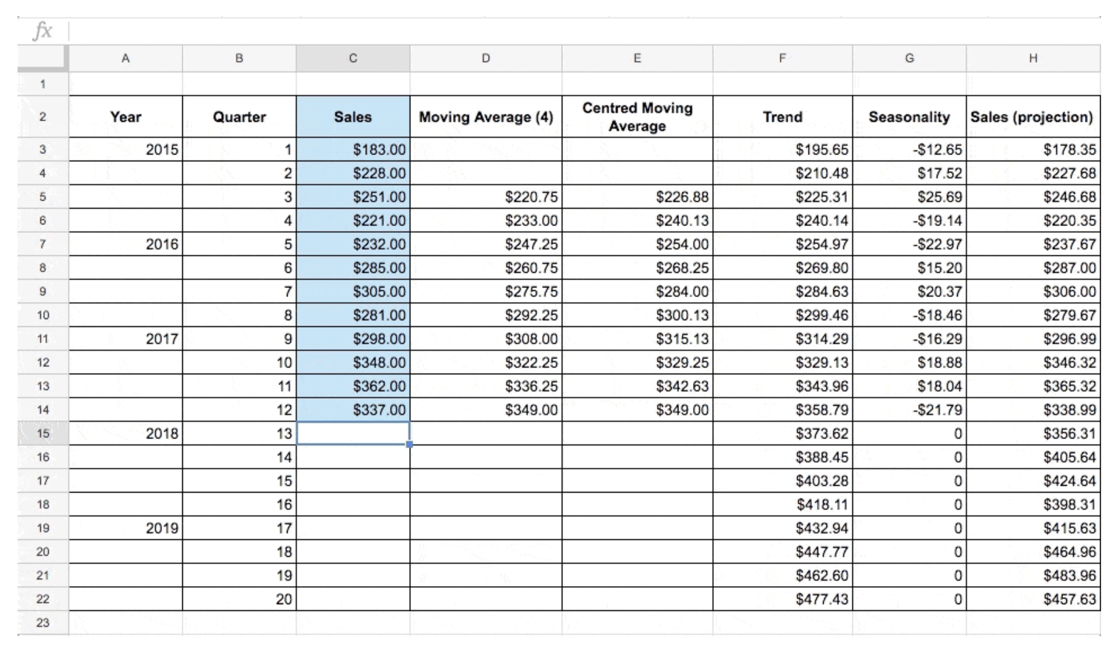Sales Projection Template Google Sheets