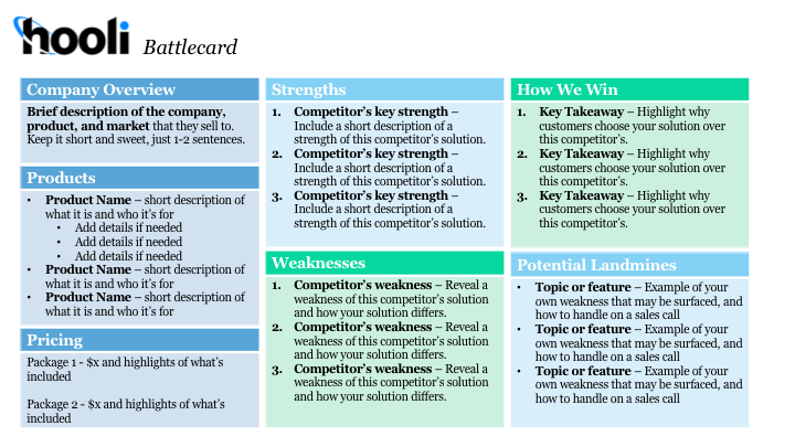 using-target-account-selling-to-increase-your-deals-yesware