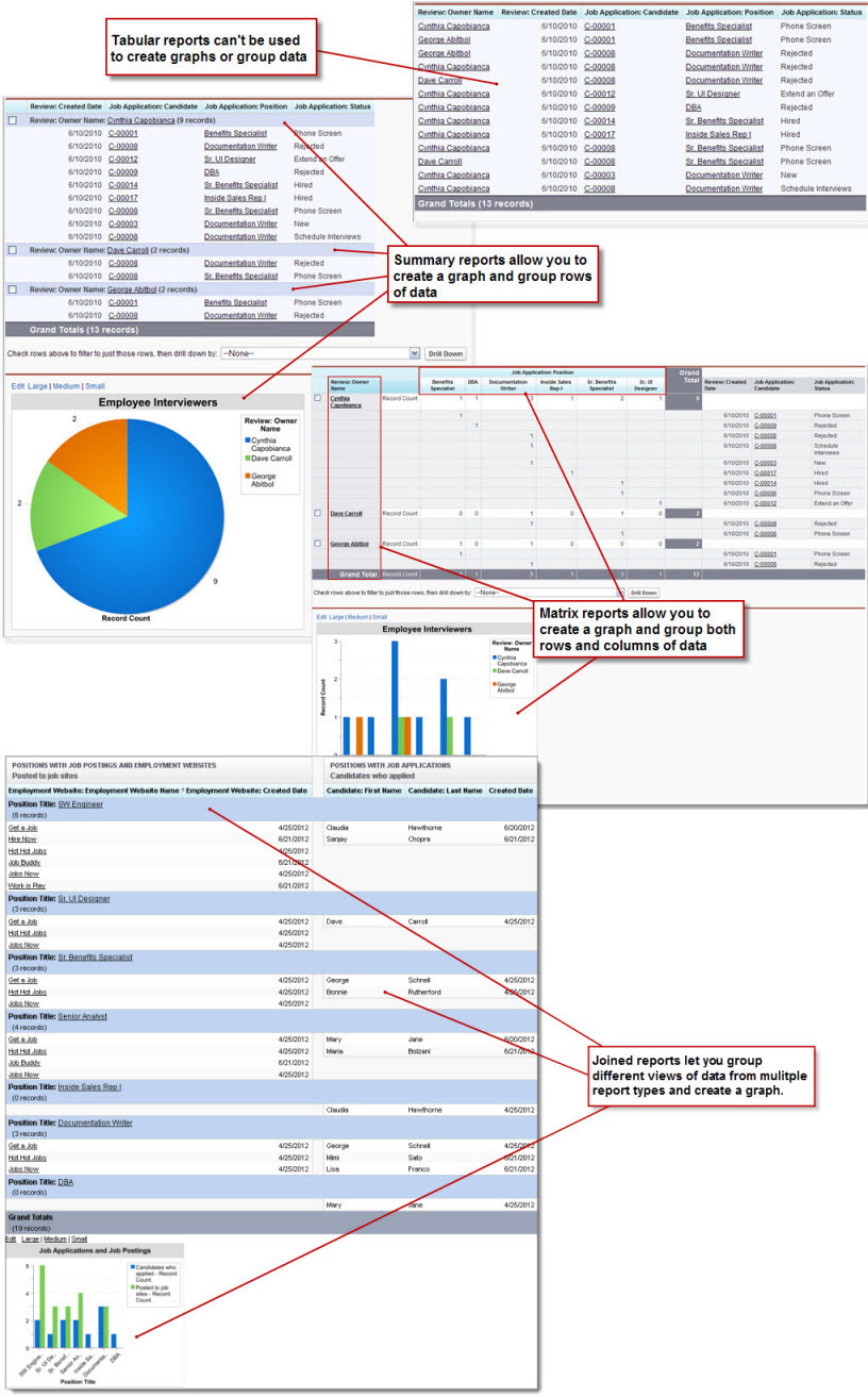How to Create a Salesforce Report | Yesware